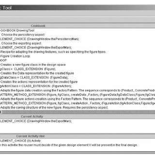 JUnit Functionality Reversed Engineered From The JUnit Framework Package Download Scientific