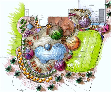 Pool Landscape Design Drawings Swimming Pool Design Ideas