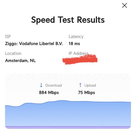 Speed Test Throughput Rhomenetworking