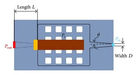 The Cathode Chamber Design Of The Pzt Pemfc Bicell Download