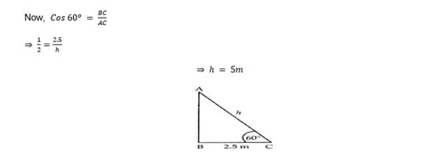 Digi Assignment Help Australia Best Assignment Makers