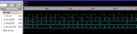 Figure 1 From Co Simulation Of Systemc With Systemverilog A Vcs Tool