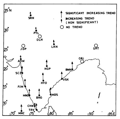 Annual Tropopause Height Trend Download Scientific Diagram