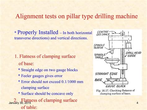 Machine Tool Metrology PPT Woodworking Arts And Crafts