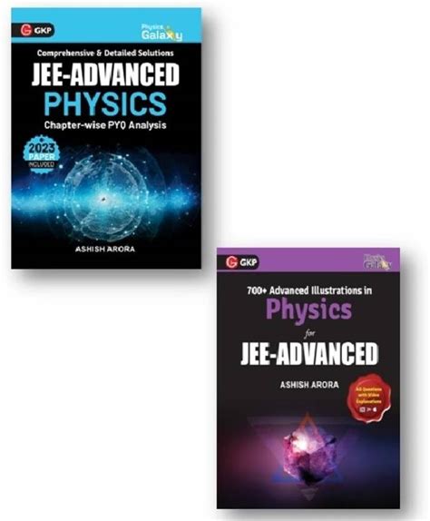 Physics Galaxy Advanced Illustration In Physics With Jee Advanced Physics Chapter Wise Pyq