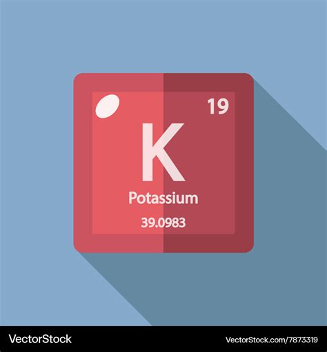 Potassium Periodic Table Square Potassium Wikipedia