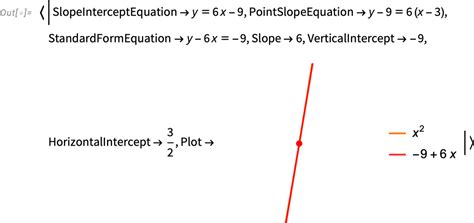 Active Learning With Wolfram Alpha Notebook EditionWolfram Blog