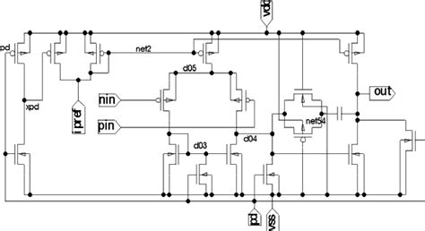 Transistor Schematic Of A Simple Cmos Operational Amplifier 5