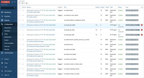 配置 Zabbix Server 监控 Elk 集群 公有云文档中心