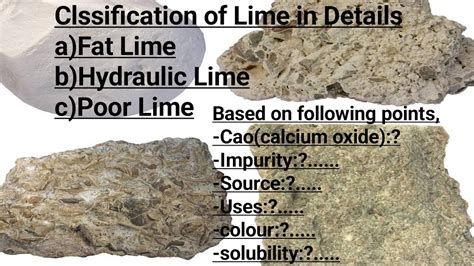 Classification Of Limefat Limehyrdaulic Limepoor Limewith Main