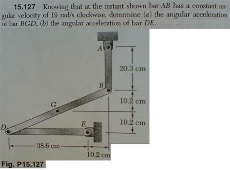 knowing that at the instant shown bar ab has a
