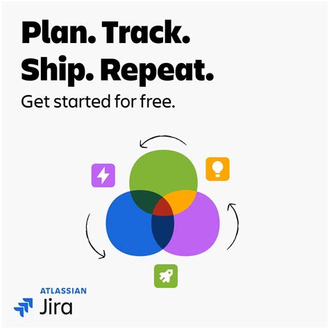Atlassian On Linkedin All Great Projects Start With Jira