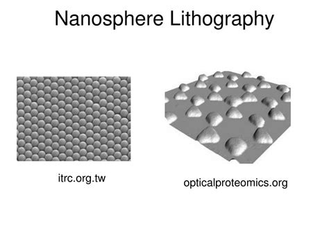 Ppt Lithography And Electrodeposition Powerpoint Presentation Free