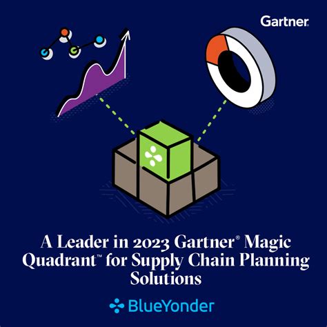 Blue Yonder Has Been Recognized By Gartner® As A Leader In The Recently… Blue Yonder
