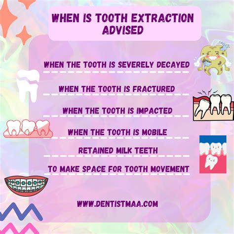 Tooth Extraction Care Post Op Extraction Instructions Printable At Lori Masters Blog