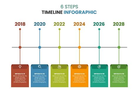 How To Create A Timeline Infographic In 6 Easy Steps Venngage