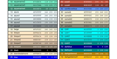 r、ggplot2与shiny实战 csdn博客