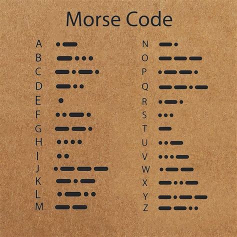 Fuck Trump Morse Code Bracelet Anti Trump T Political Friendship