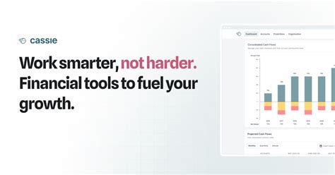 Threshold Levels Definition