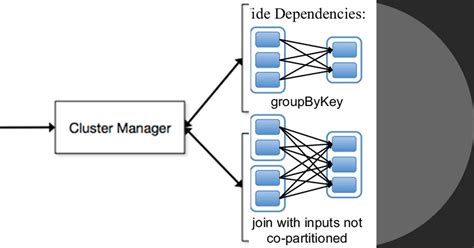 List Big Data Curated By Sujatha Mudadla Medium