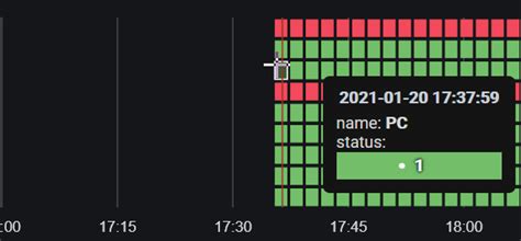 Influxdb To Store Data In Intervals Configuration Home Assistant Community