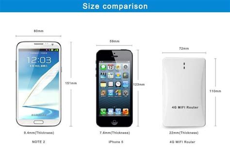 G Mobile Internet Fdd Lte Router Mf Harvilon China Manufacturer Network