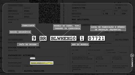 Onde Fica O Número De Chassi Do Carro Carsoul