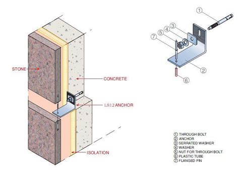 Marble Veneer Wall Anchors
