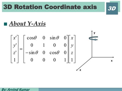 3 D Transformation Rotation Pptx