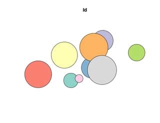 R Efficient Extraction Of All Sub Polygons Generated By Self Intersecting Features In A