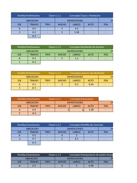 Tabla Numeros Generadores Pdf Ingeniería De Edificación Ingeniero