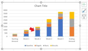 How To Create A Stacked Waterfall Chart In Excel