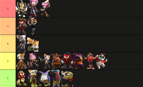 My Rankings Of All The Alts In Sonic Prime Rsonicthehedgehog