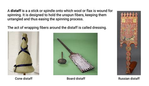 Types Of Distaff · Flax · Omeka S