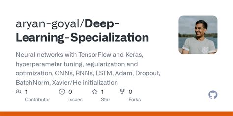 Github Aryan Goyal Deep Learning Specialization Neural Networks With Tensorflow And Keras
