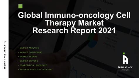 Global Immuno Oncology Cell Therapy Market