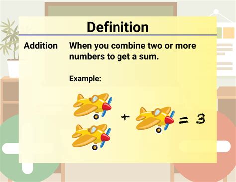Math Video Definition 3 Addition And Subtraction Concepts Addition
