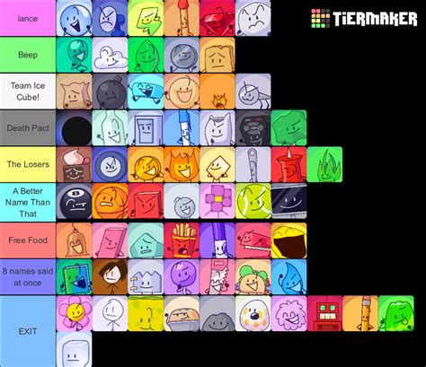 What If Bfb Was In Your Hands Ice Cube Is Eliminated Even Though She Was Tied I Eliminated Her