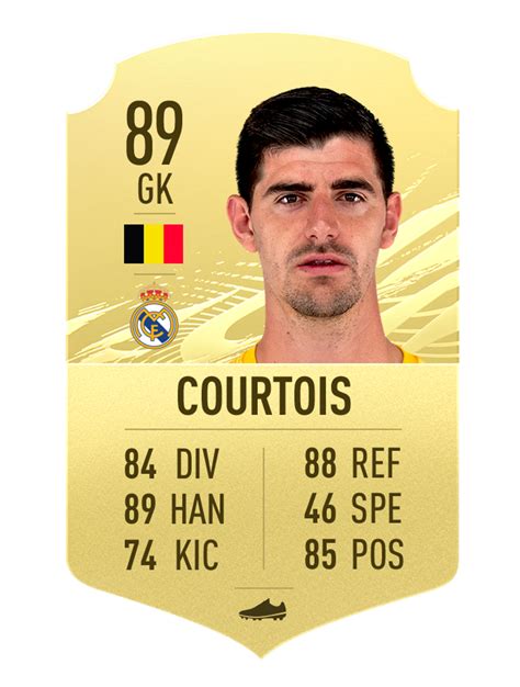 Fifa 21 Player Ratings Every Player In The Top 100 Mirror Online