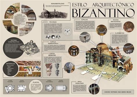 Pin De Mridul Kochar Em Easy Doodle Art Em 2025 Ideias Para Portfólio Layout De Revista