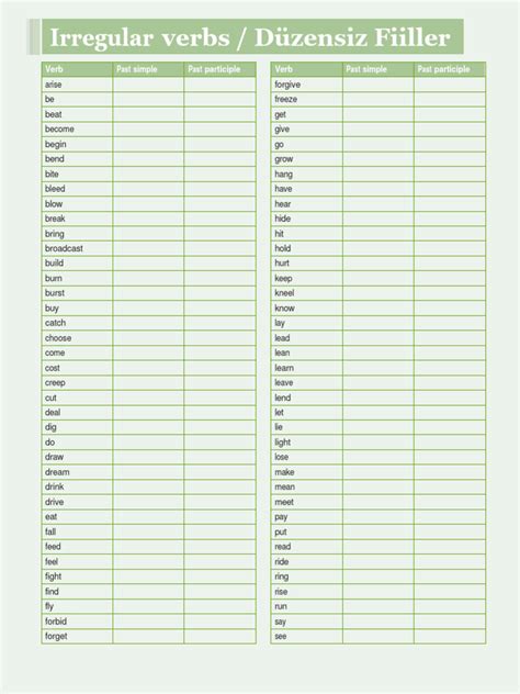 Irregural Verbs Kopya Pdf