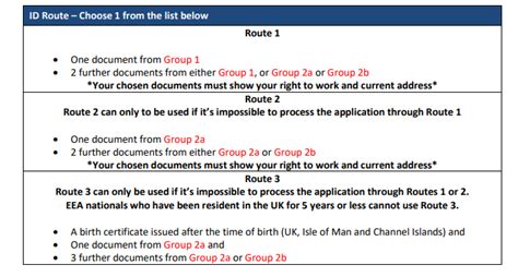 Dbs Checks For Volunteers East London Nhs Foundation Trust