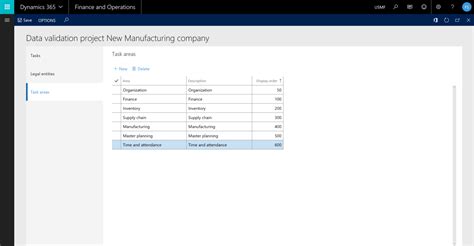 Data Validation Checklist Dynamics Ax Tips