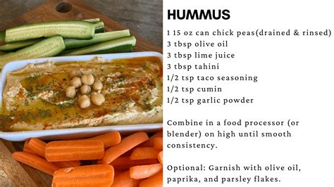 Hummus Recipes By Ana White