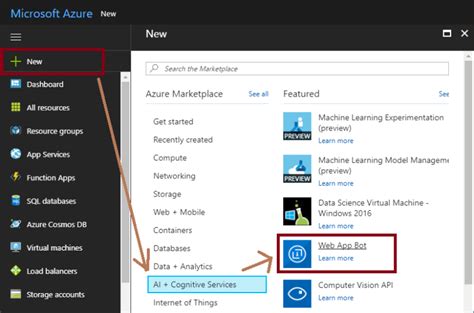 Create And Connect A Chat Bot With Azure Bot Service Rajeesh Menoth