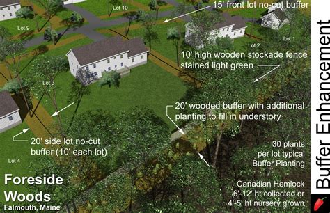 Visual Impact Assessment Pepperchrome
