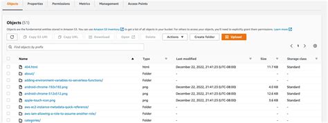 Hosting A Static Website On Aws Using S3 And Cloudfront Nelson Figueroa