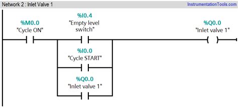 Heating And Mixing Of Products Using Plc Example Tutorial