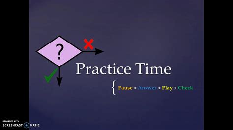 Future Real Conditionals Youtube