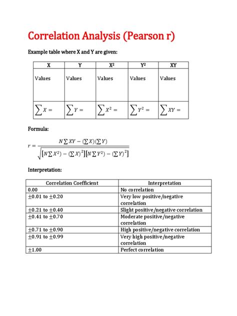 Correlation Analysis Formula Interpretation And Linear Regression 1 Pdf